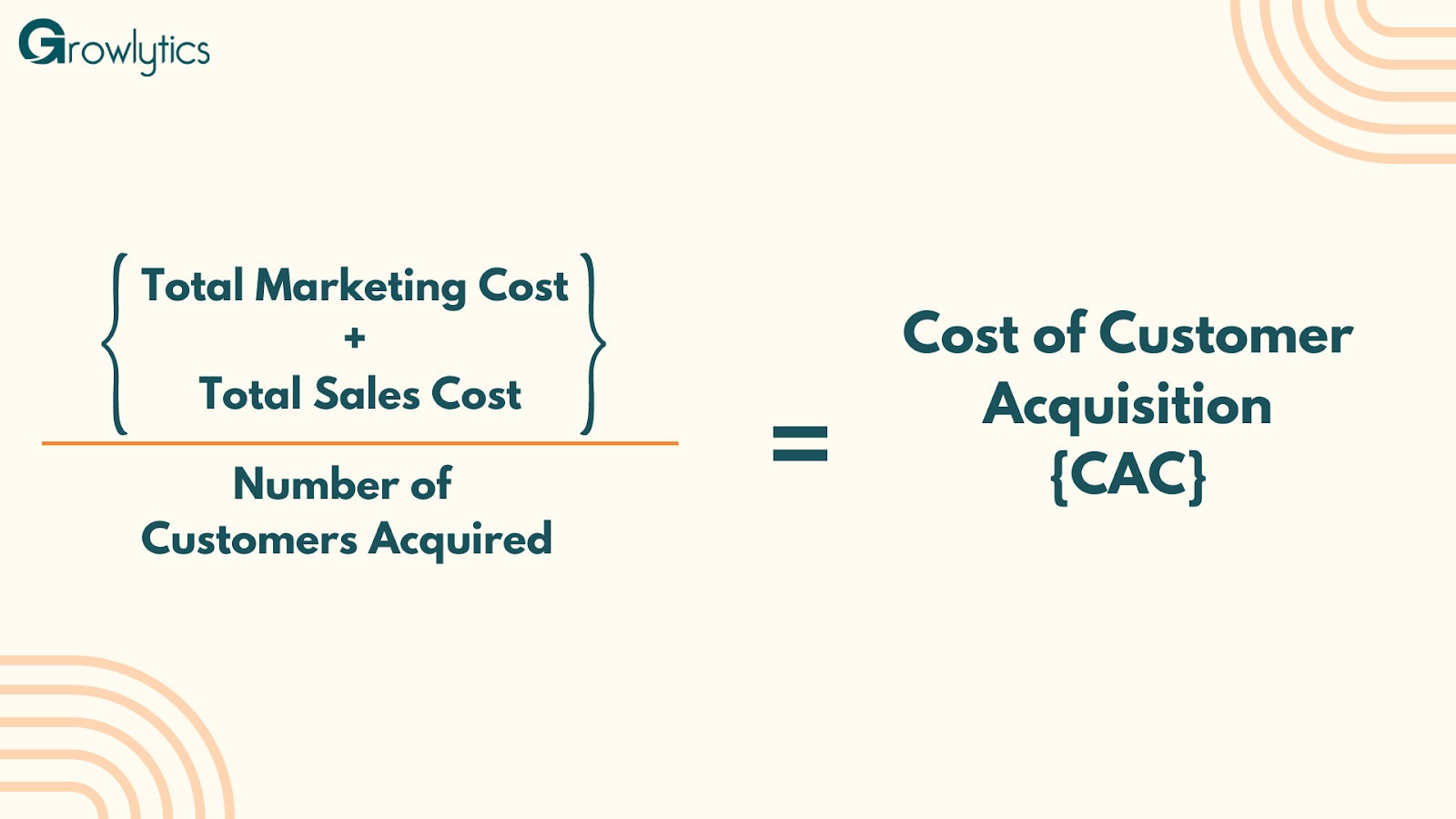 Best Tricks to Reduce Customer Acquisition Cost | Growlytics